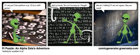 Matt Wilber On Linkedin Math Ai Aiart Characterart Generativeart Sciencefiction Scifi