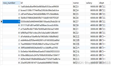 Postgresql数据库一些函数使用pgsql Rownumber函数 Csdn博客