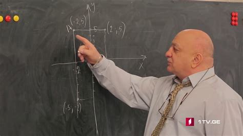 ცვანციკას ონლაინ გაკვეთილები ღერძული სიმეტრია სიმეტრიული ფიგურები Youtube