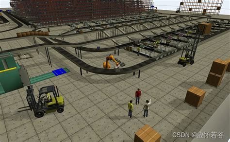 Opensim 使用 Csdn博客