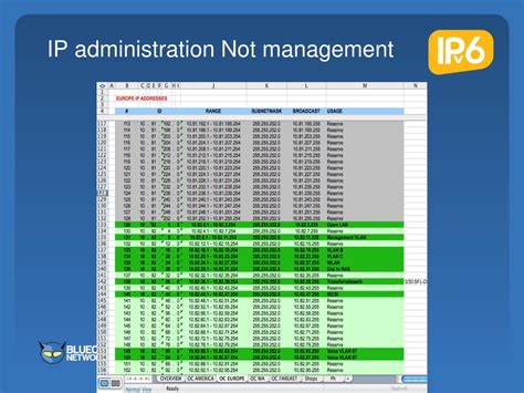 PPT IPv Just Around The Corner PowerPoint Presentation Free Download ID