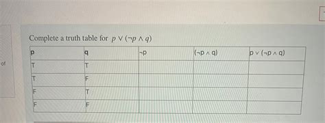 Solved Complete A Truth Table For P Pq Chegg Com