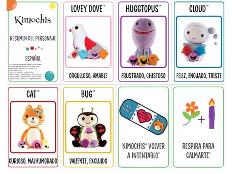 Kimochis Resumen Del Personaje Spanish Portal