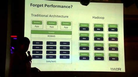 M C Srivas Talking About Mapr S Architecture Hadoop User Group Munich