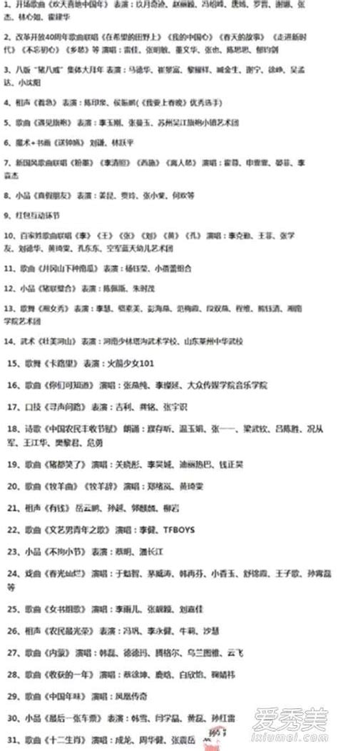 2019年央视春晚节目单最新消息 2019年猪年央视春晚嘉宾 娱乐八卦赢家娱乐