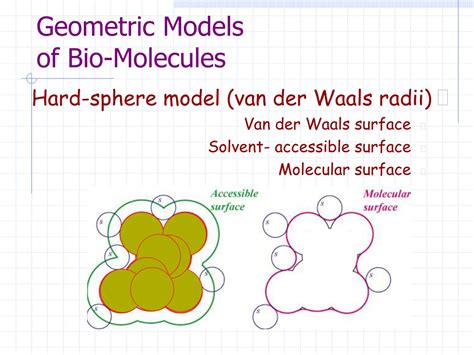 Ppt Computational Geometry Algorithmic Robotics And Molecular