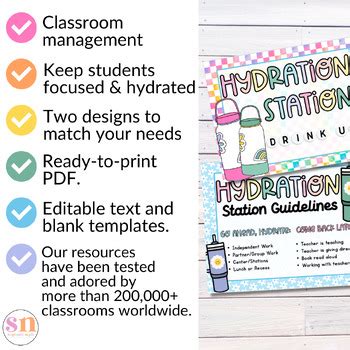 Hydration Station Posters Water Bottle Classroom Management Tool