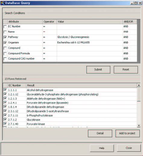 Figure 1 From Metafluxnet A Program Package For Metabolic Pathway Construction And Analysis