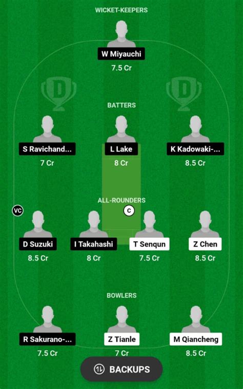 CHN Vs JPN Dream Prediction Head To Head Players Stats Fantasy Team Playing And Pitch