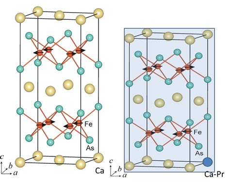 2physics Iron Based Superconductor At Highest Known Temperature For A