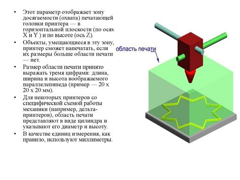 3d принтеры презентация онлайн
