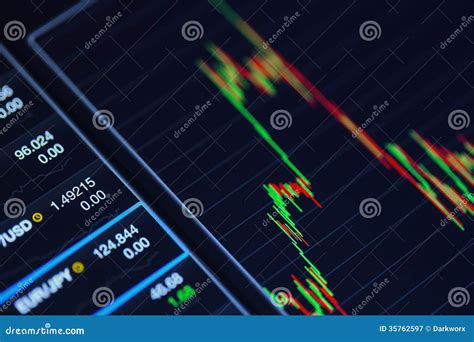 Technical Analysis Chart Stock Image Image Of Number 35762597