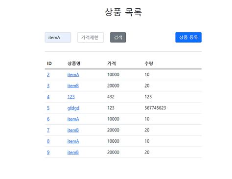 Spring Db2 데이터 접근 기술 스프링 Jdbctemplate 1
