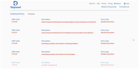 What Is A European Waste Catalogue EWC Code Dsposal