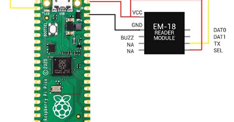 Proteus Library File For Raspberry Pi Rewaleather