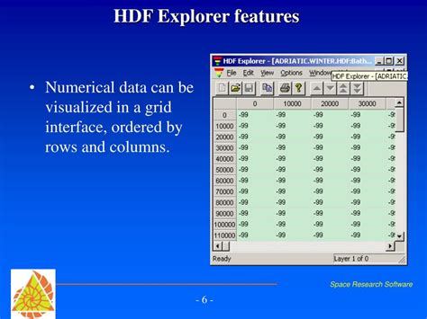 Ppt Hdf Explorer Powerpoint Presentation Free Download Id185981