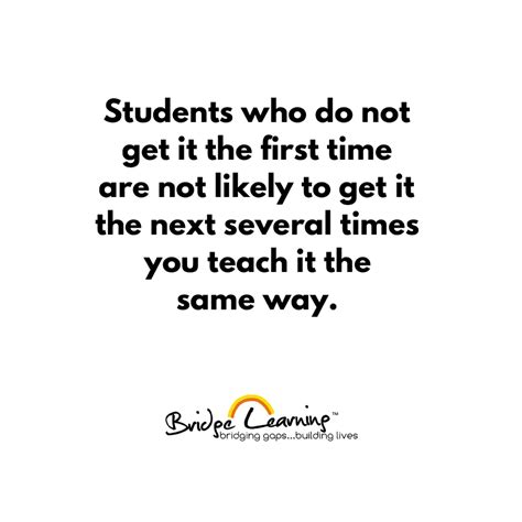 Bridge Learning Bridge Learning Added A New Photo