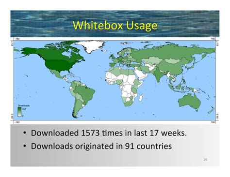 the whitebox geospatial analyisis tools project and open access gis ppt
