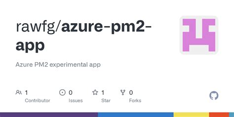 Github Rawfgazure Pm2 App Azure Pm2 Experimental App