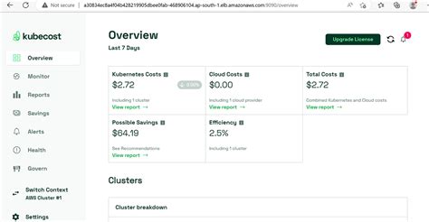 Integrating Kubecost With Aws Eks Cluster And Monitoring Cost