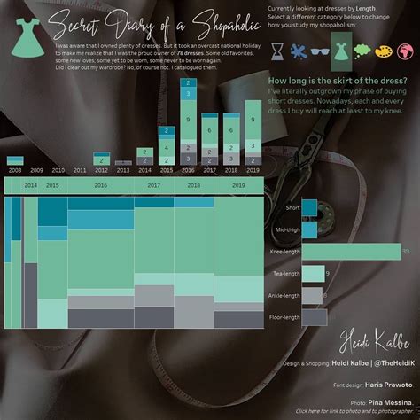 Image Charts Instantly Create Beautiful Charts Artofit