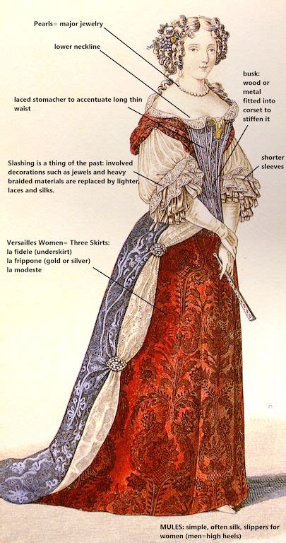 17th Century Women S Hairstyles AOL Image Search Results 17th Century