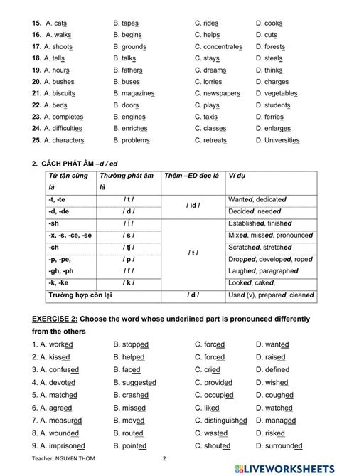 E9 Pronunciation Endings Edandes Nguyễn Thị Thơm