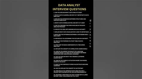 Data Analyst Interview Questions Dataanalytics Dataanalysis Interviewquestions Job English