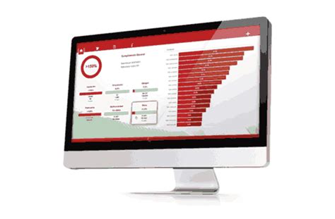 Pentaho Big Data Business Intelligence Stratebi