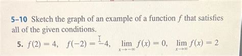Solved Sketch The Graph Of An Example Of A Function F Chegg