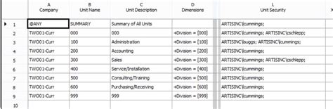 Replicate FRx Row Linking In MS Management Reporter