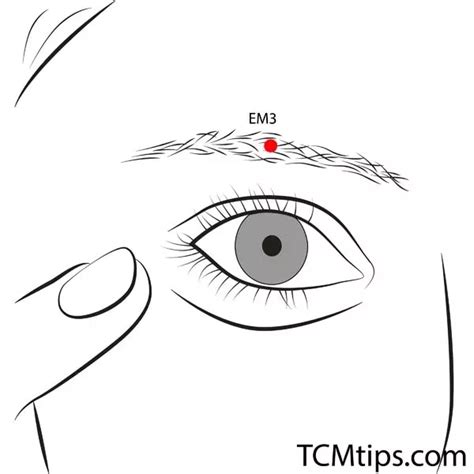6 Proven Acupressure Points For Dry Eyes That Are Better Than Eye Drops