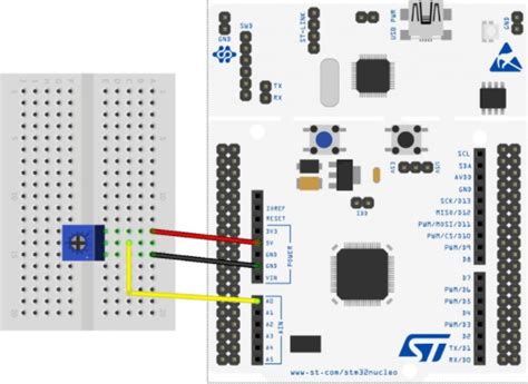 Why Is My Adc Reading Zero For Values Stmicroelectronics Community