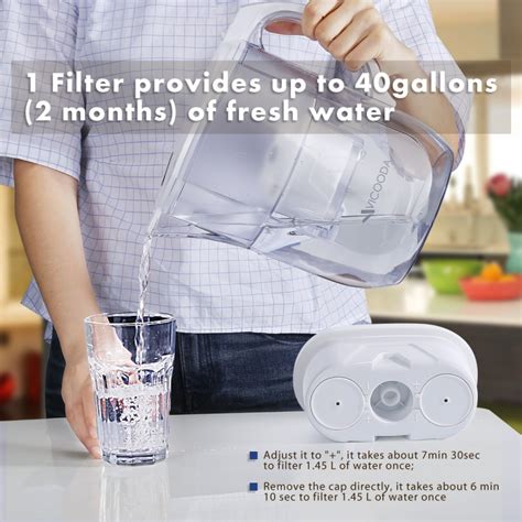 Byte Av Vattenfilter 2 St Lot För Byte Av Vattenka Grandado