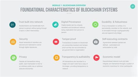 Blockchain Technology Fundamentals Pdf