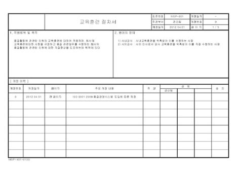 품질환경경영 교육훈련 프로세스