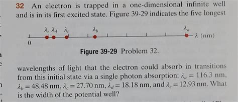 Solved 32 ﻿an Electron Is Trapped In A One Dimensional