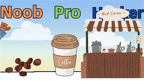 NOOB Vs PRO Vs HACKER Coffee Stack PocketBear470 YouTube NOOB Vs PRO Vs HACKER Coffee Stack PocketBear470 YouTube
