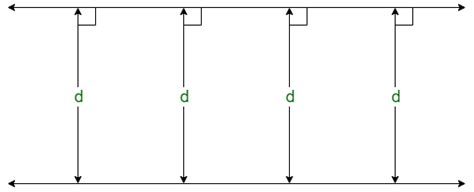 do parallel lines meet at infinity geeksforgeeks