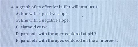 Solved A Graph Of An Effective Buffer Will Produce AA Line Chegg