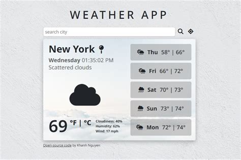 Khanh Nguyen On Linkedin Htmlcssjavascript Shecodes Frontenddeveloper Coding Womenintech
