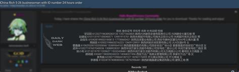 Alleged Data Leak Exposes Information Of Wealthy Businessmen In China Daily Dark Web
