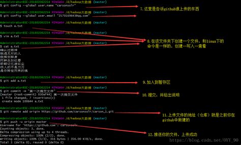 从svn到git上传代码的过度实现教程 使用svn如何下载gitee中私有仓库的代码 csdn博客