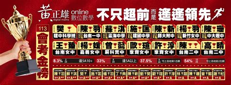 Hutlc 哈佛台灣英文領導營 【what Is Htlc 學員篇】 大家期待已久的學員篇終於來囉 這裡整理了去年