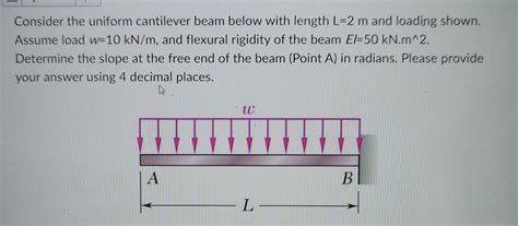 Solved Consider The Uniform Cantilever Beam Below With