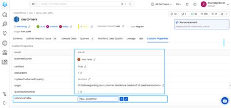 overview of data assets
