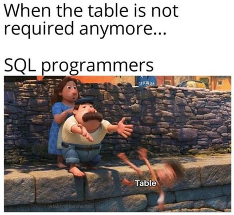 Programmer Memes Techy Memes That Speak Your Binary