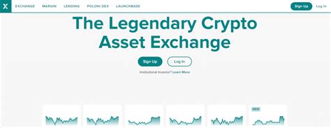 Poloneix Referral Code 9mdxzvqn 10 Discount 20 Commission