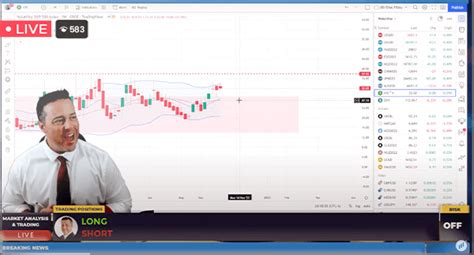 Rsi Divergence Cheat Sheet Free Download Bút Chì Xanh