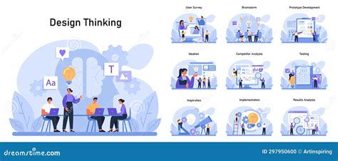 Design Thinking Set Stages Of Innovative Solution Finding From User Surveys To Results Analysis